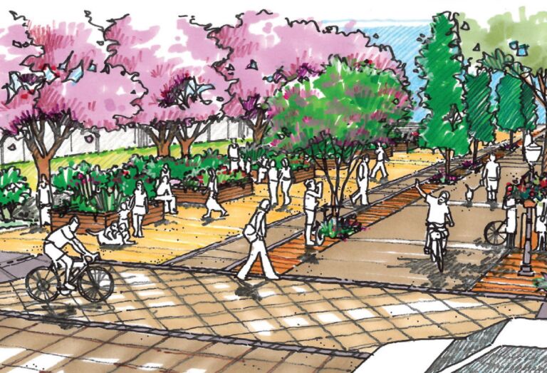 Linear Park and Woonerf examples for us to look at - Information for ...