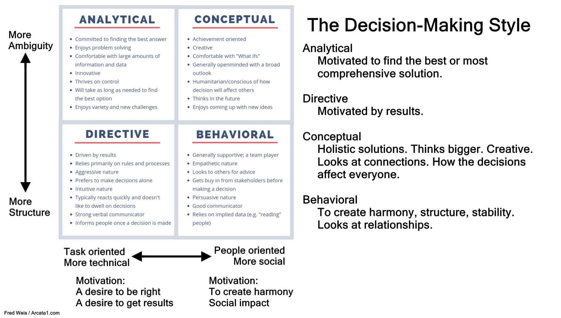 City Council & Planning Commission: Portal / Links - Information for ...