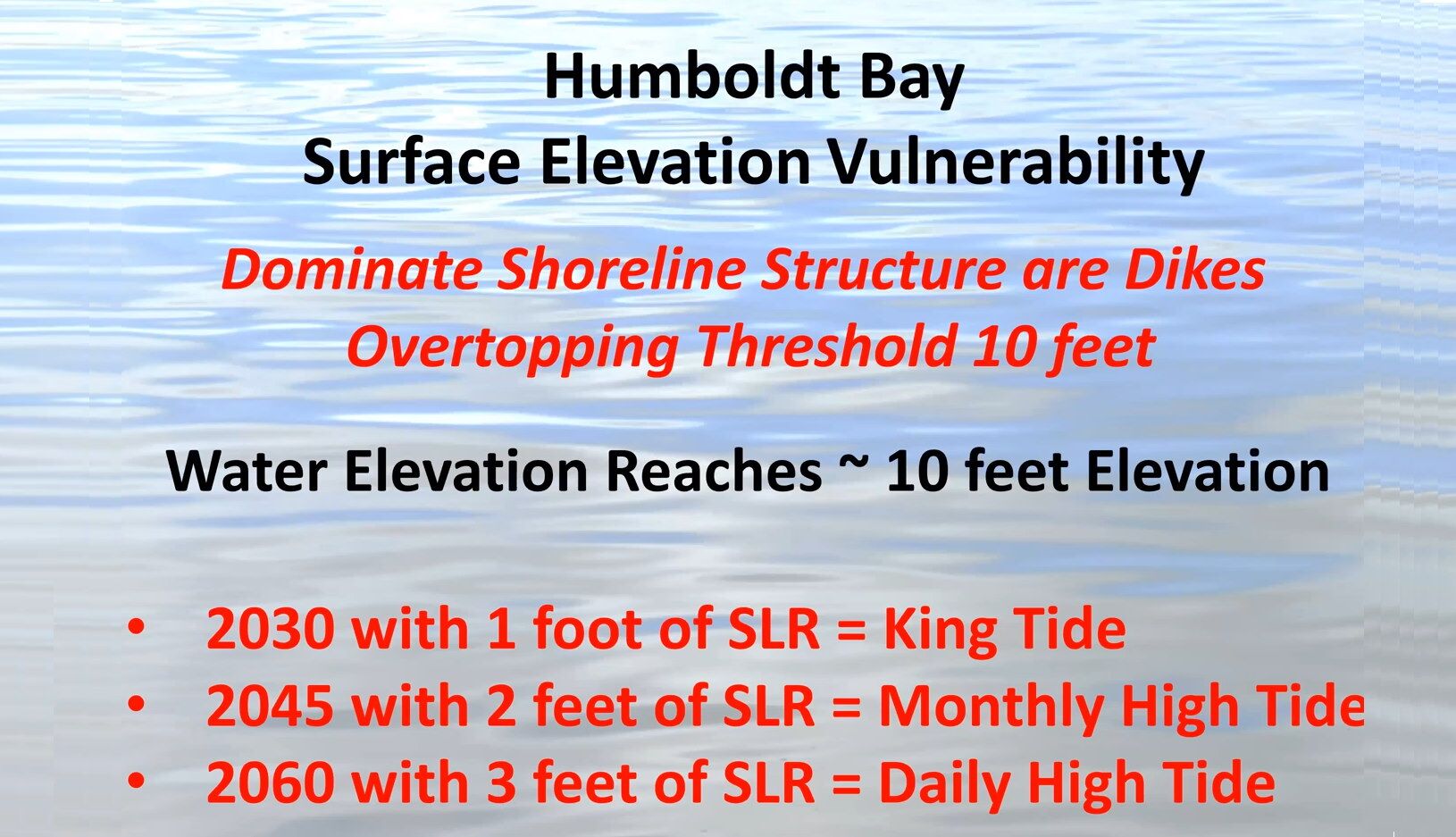 OLLI Presentation on Sea Level Rise - Aldaron Laird - March 16, 2023 ...