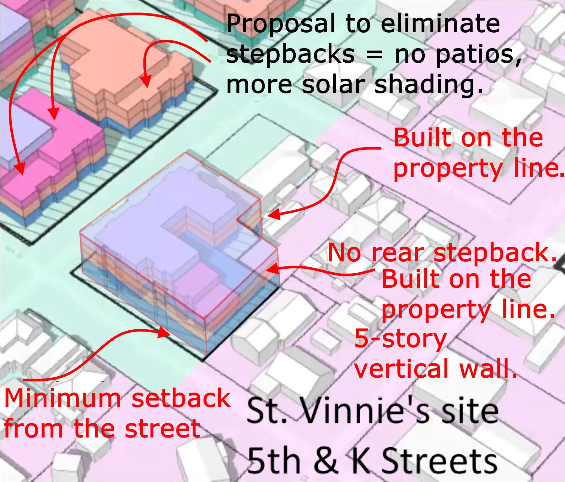 Councilmembers, Commissioners: What do we want our buildings to look ...