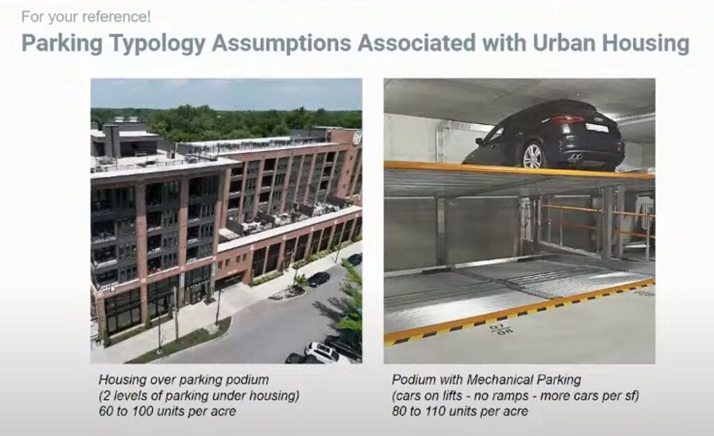 Density and Feasibility Study - from Ryan Call of Urban Field Studio ...