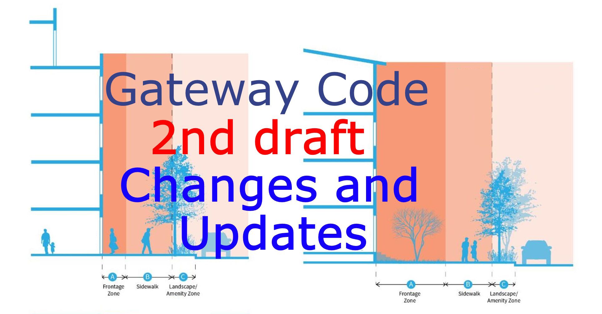 Gateway Code form-based code - September 22, 2023 version - What's ...