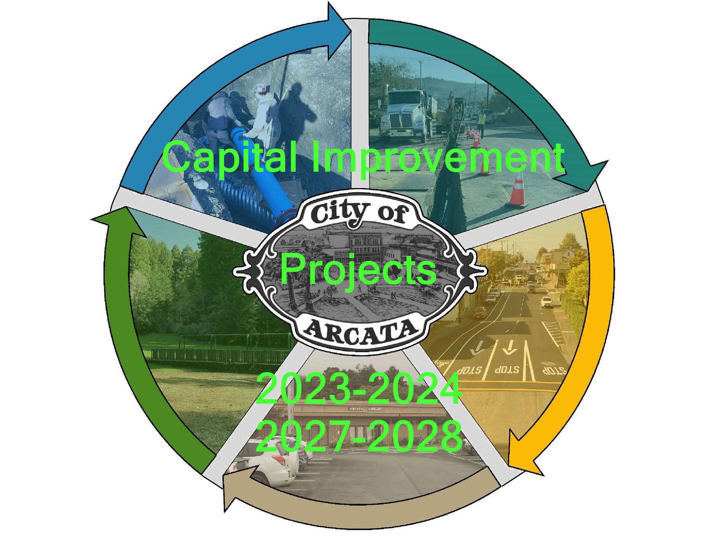 Capital Improvement Program - 2023-2024 - Information for the Future of ...